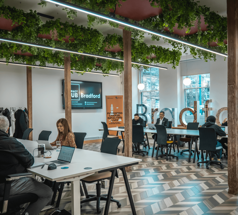 Spaces – Impact Hub