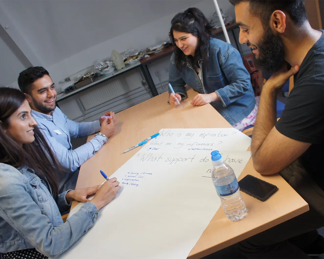 Programme – Sustain 4.0 – Impact Hub